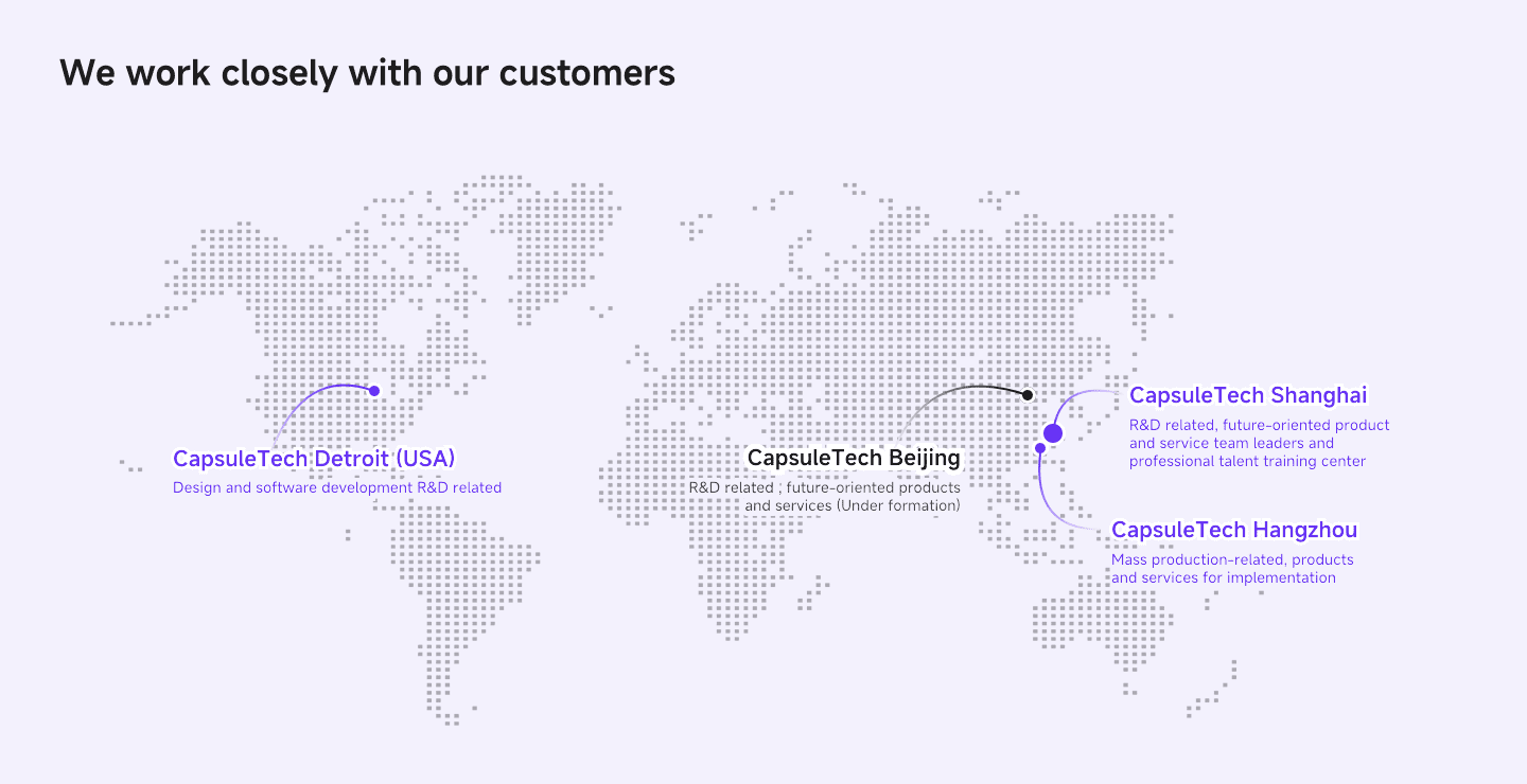 Let’s shape the future of smart mobility together | Contact CapsuleTech ...